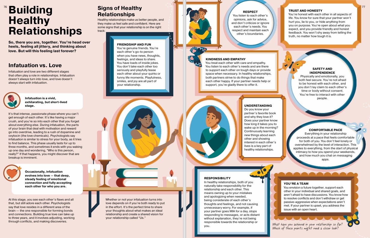 Relationships for Teens and Tweens